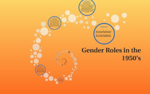 Gender Roles in the 1950's by Hailey Crawford