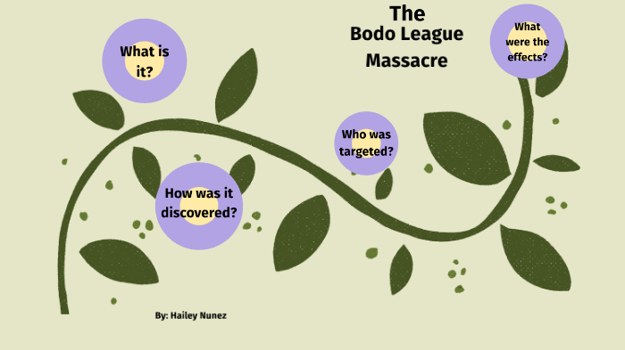 Bodo League Massacre by -floofsicles on Prezi