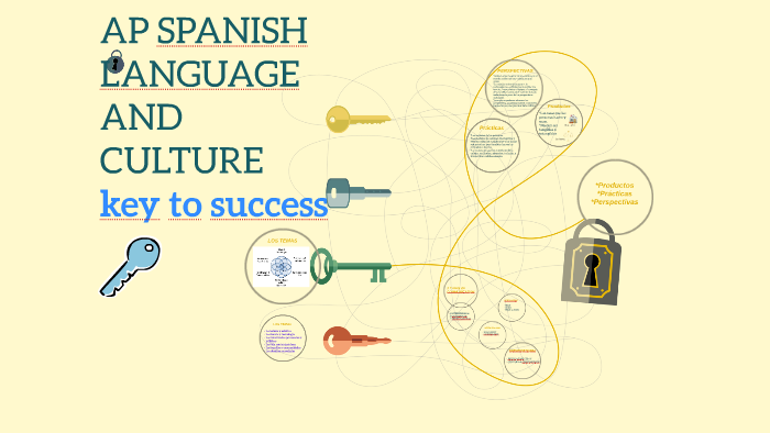 AP SPANISH LANGUAGE AND CULTURE by Stephanie Desmond on Prezi