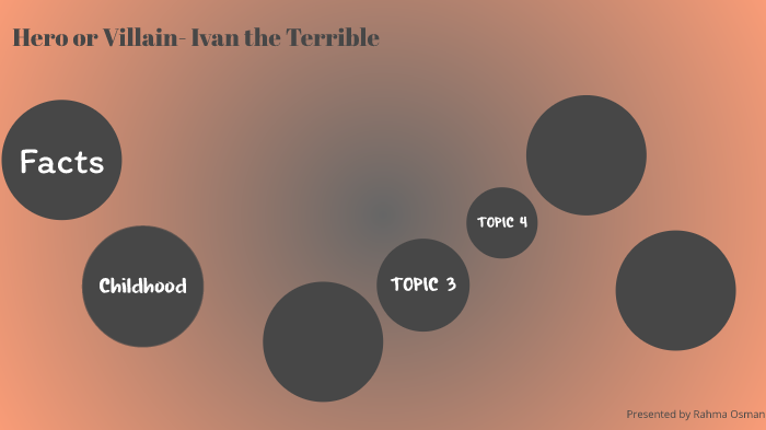 Wicked History- Rahma Osman by Rahma Osman on Prezi