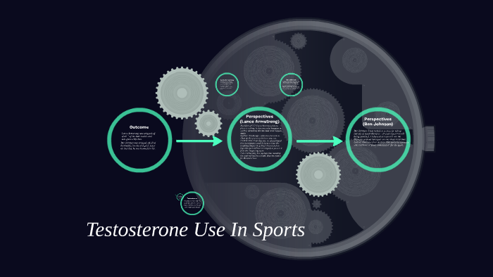 Use Of Testosterone by Jason Lim on Prezi