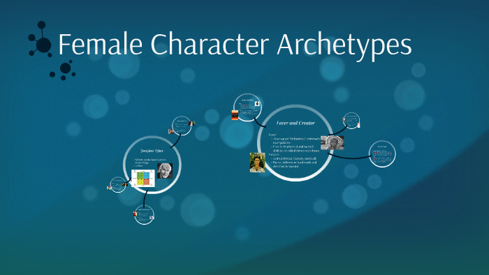 Female Character Archetypes by on Prezi