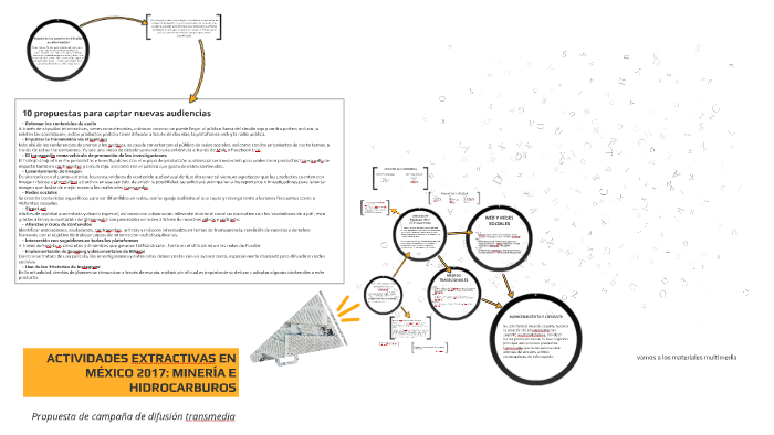 ACTIVIDADES EXTRACTIVAS EN MÉXICO: MINERÍA E HIDROCARBUROS by Orlando ...