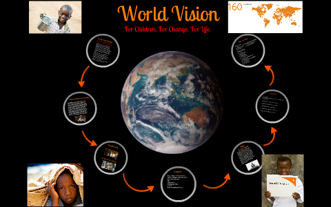 Religion CPT: World Vision by Dani G