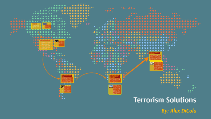 Terrorism Solutions by Alex DiCola on Prezi
