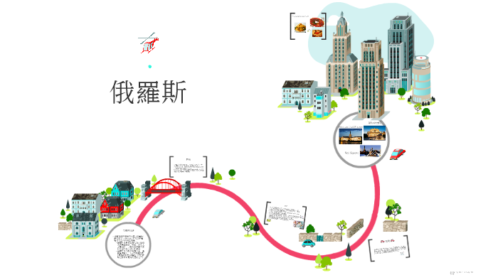 俄羅斯 by Ivy Maxwell on Prezi
