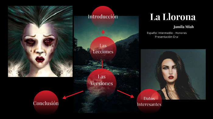 La Llorona - Presentation by Jamila Miah on Prezi