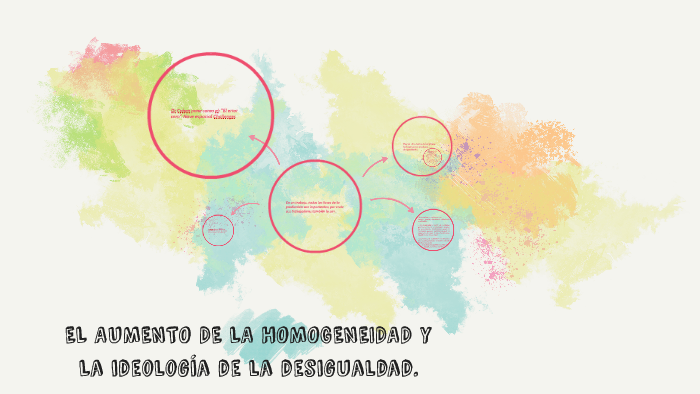 EL AUMENTO DE LA HOMOGENEIDAD by Jessica Moraga on Prezi