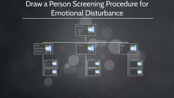 Draw a Person Screening Procedure for Emotional Disturbance by DONNA ...