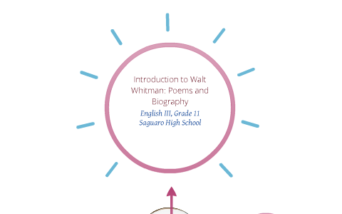 Walt Whitman Lesson plan by Mikayla Madjidi on Prezi