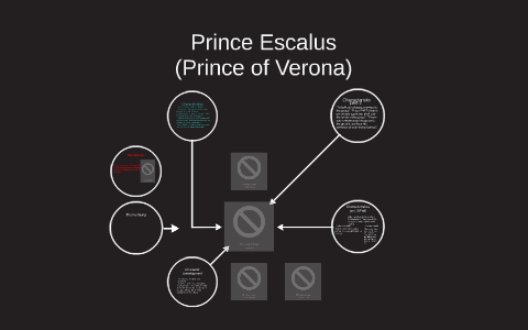 Prince Escalus by Daeshawn Travis on Prezi