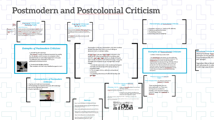 Postmodern Criticism: Postmodern criticism revolves around t by Paige H ...