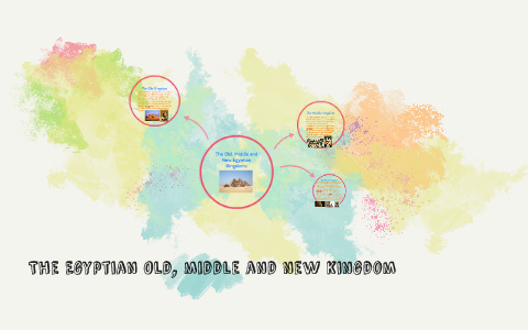 The Egyptian Old, middle and new kingdom by Holly Mast on Prezi