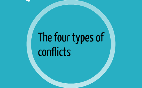 The four types of conflicts by Maria Garcia on Prezi