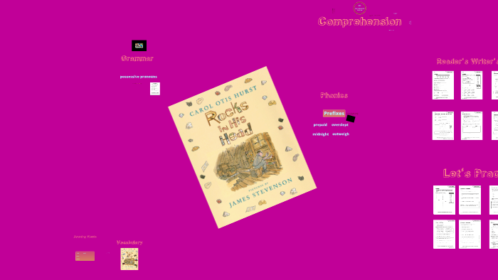 U4W3 Rocks in His Head Reading Street by Denise Glum on Prezi