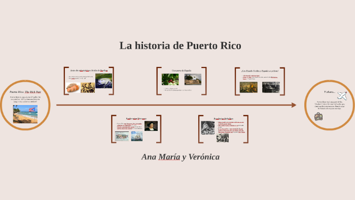 La historia de Puerto Rico by Lillian Zimmerman on Prezi