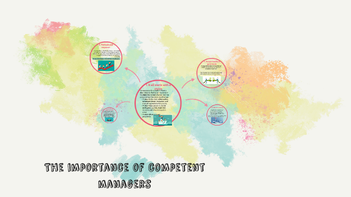 The importance of competent managers by Melissa Negrete on Prezi