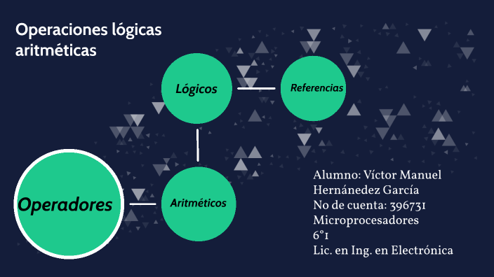 Operaciones (lógicas y aritméticas) by Víctor Manuel Hernández García ...