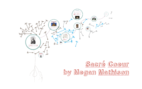 Sacre Coeur by Megan Mathison on Prezi