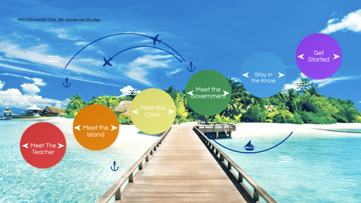 Knighton Syllabus by Bobby Knighton on Prezi