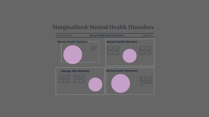 Mental Health Marginalization by Lydia Johnson on Prezi