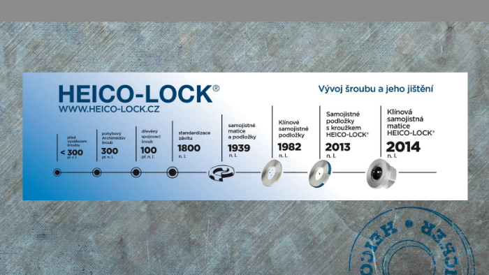 HEICO-LOCK by Tom Konrad on Prezi