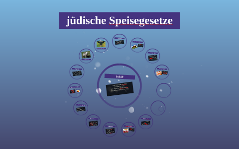 jüdische Speisegesetze by Yasmin Or on Prezi