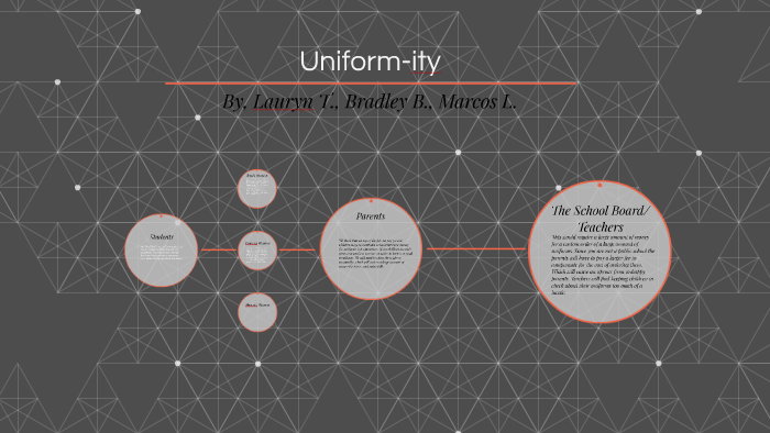 Uniform-ity by Bradley Buma