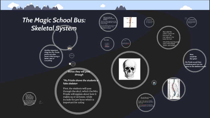 Magic School Bus: Skeletal System by Trevor A. on Prezi