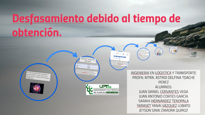 desfasamiento debido al tiempo de obtencion. by Sarahi Hernandez ...