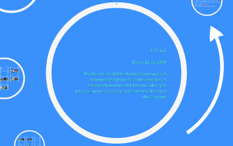 Ley 181 1995 by alexander marulanda on Prezi