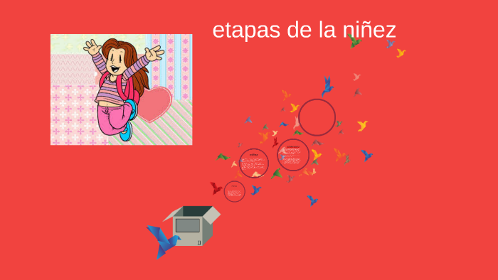 etapas de la niñez by vanesa Ruiz Limaylla on Prezi