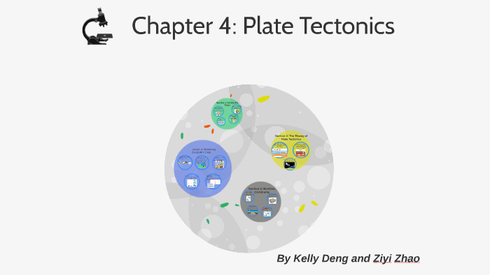 Chapter 4: Plate Tectonics by Kelly Deng Chapter 4: Plate Tectonics by Kelly Deng