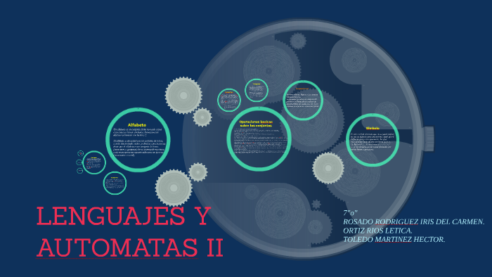 LENGUAJES Y AUTOMATAS II by leticia rios on Prezi