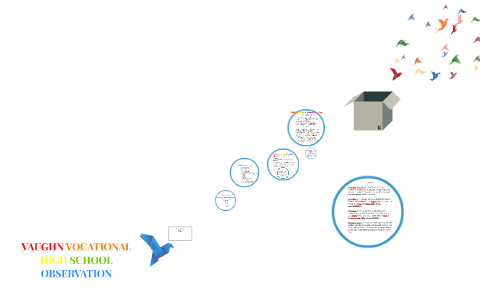 VAUGHN HIGH SCHOOL OBSERVATION by Florence Johnson on Prezi