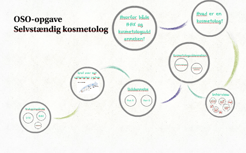 OSO-opgave by mette frost on Prezi