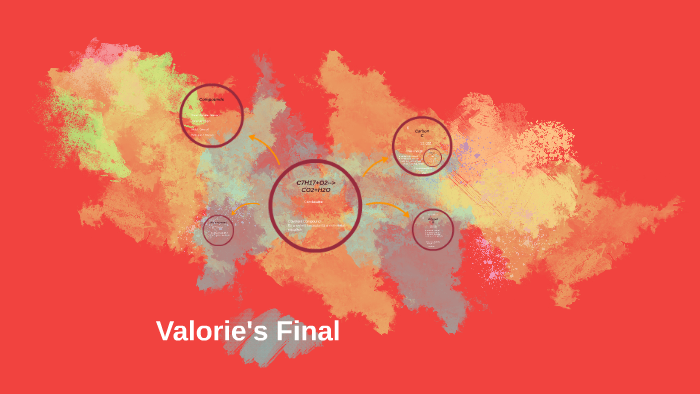 C7H17+O2-->CO2+H2O by Valorie Aldridge on Prezi