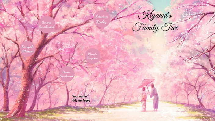 Kiyanni Atkinson Family Tree by Kiyanni Atkinson on Prezi