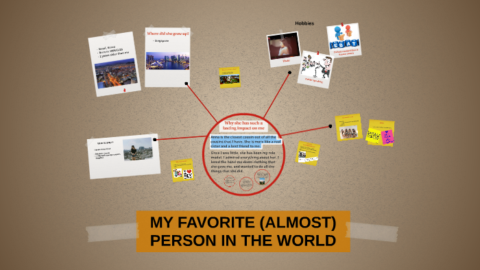MY FAVORITE (ALMOST) PERSON IN THE WORLD by Lindsey Chun on Prezi