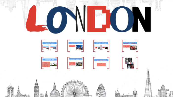 London- Project Britain by sjoerd krolis on Prezi