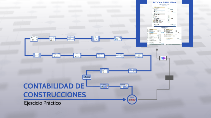 CONTABILIDAD DE CONSTRUCCIONES by Sthefany Calderón on Prezi