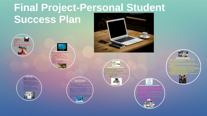 Final Project-Personal Student Success Plan by Kori Moreland on Prezi