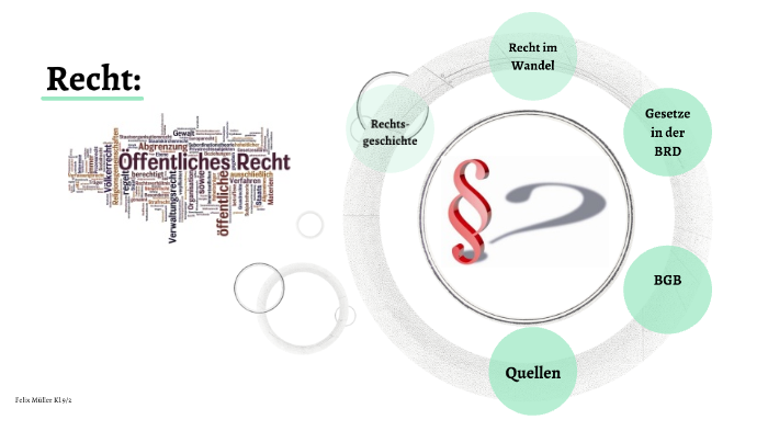 Recht by felix Müller on Prezi