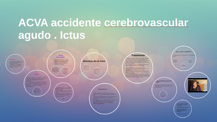 ACVA accidente cerebro vascular agudo . Ictus by coral nuñez on Prezi