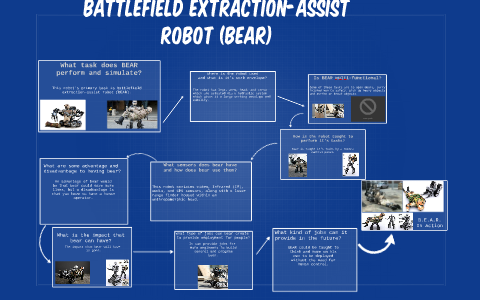 This robot primary task is battlefield extraction-assist rob by ethan ...