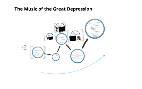 Importance of Music during the Great Depression by Allie Robitaille on ...