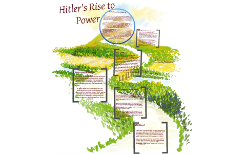 Rise of Adolf Hitler by Moe Dieng on Prezi