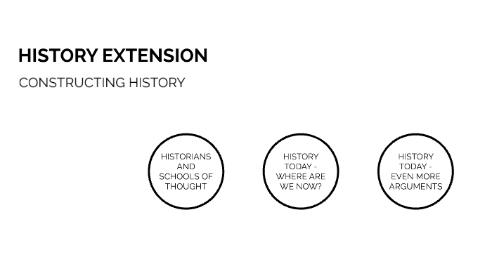 History Extension by Thomas Elley on Prezi