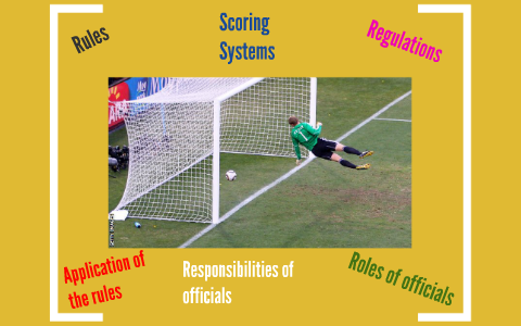 Practical Sports Performance by James Shaw on Prezi