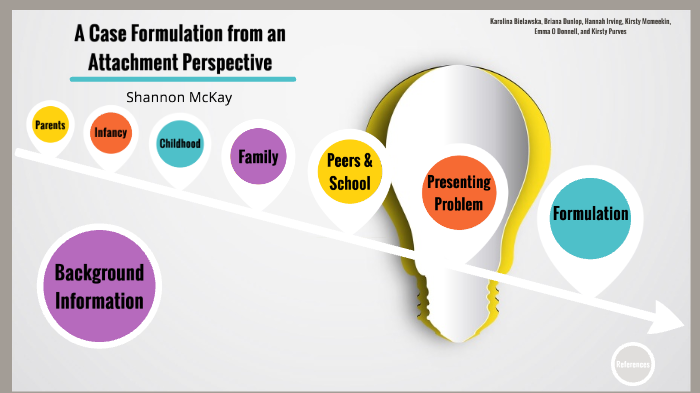 Shannon McKay - Attachment Based Formulation by Kirsty McMeekin on Prezi